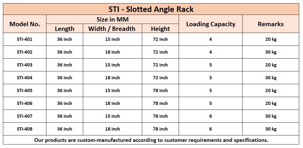 Slotted Angle Rack - STI - Sheetla Techno Industries